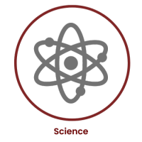 Curriculum Areas – Byrchall High School