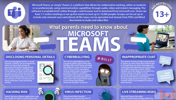 Remote Learning – Byrchall High School